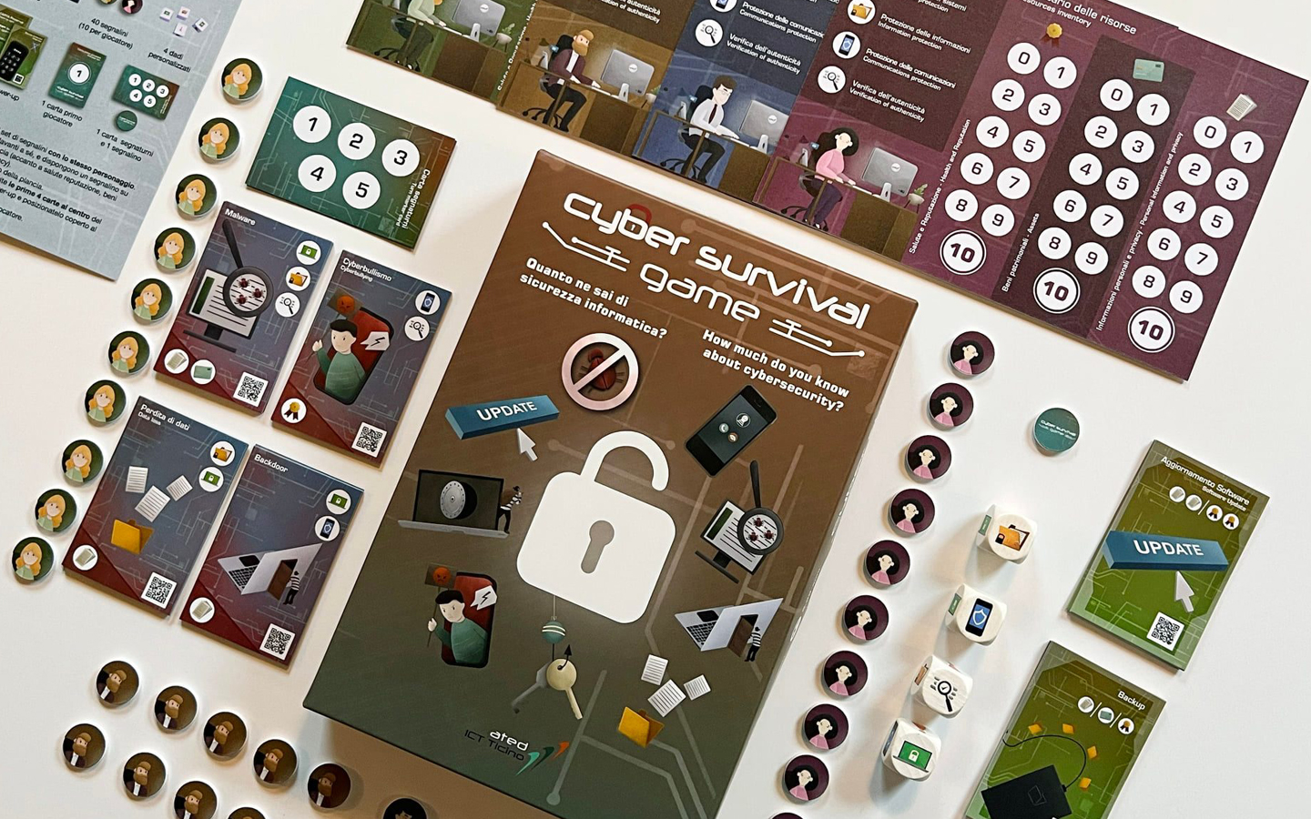 Cyber Survival Game Ated – Gioco sulla cyber security – sicurezza ...